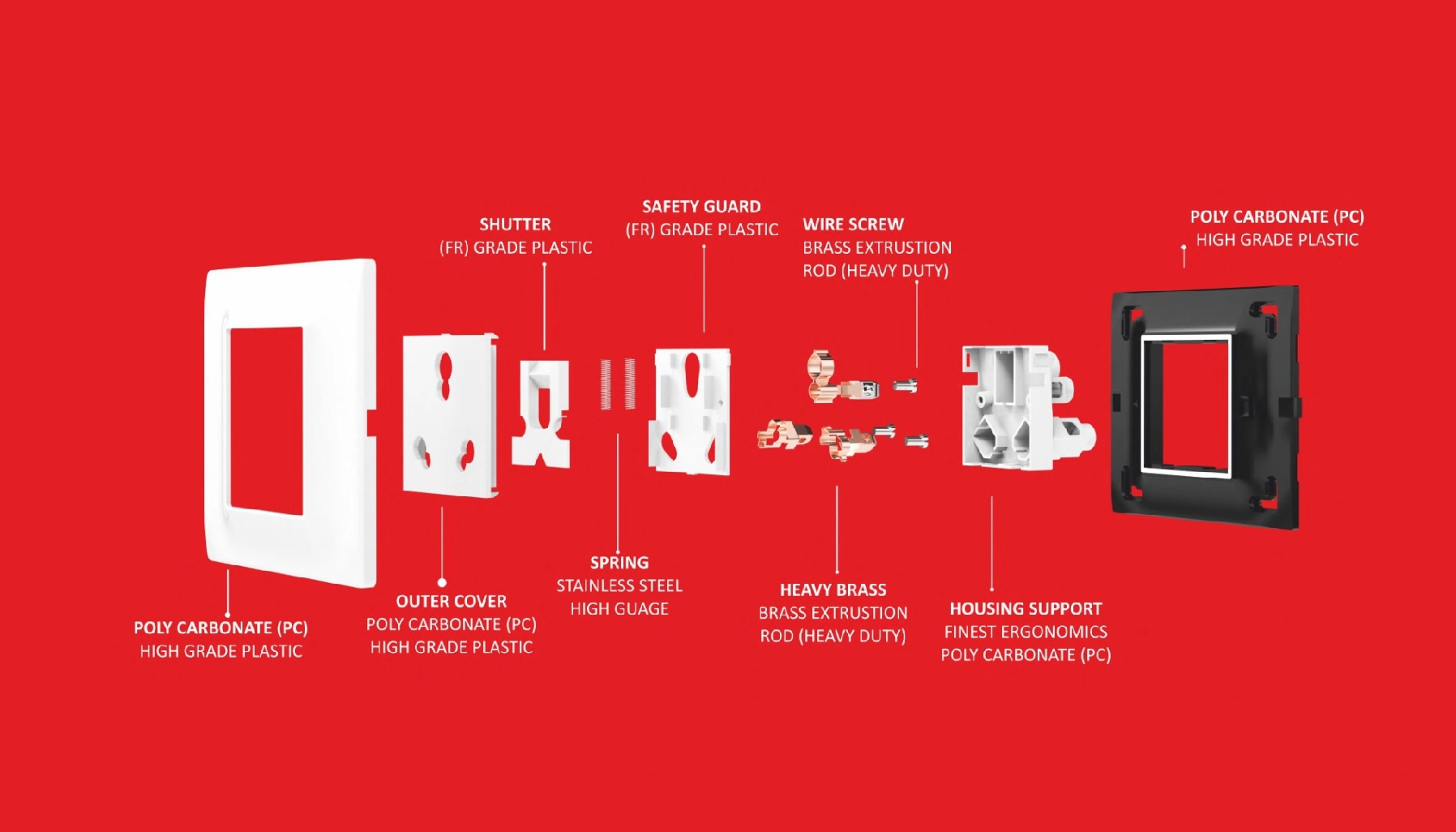 About Us - Golek Modular Switches